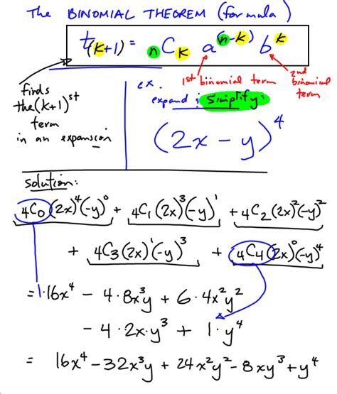 Grade Pre Calculus Math Binomial Theorem