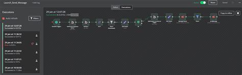 Duplication Execution Issue 181 Items Requested 542 Executions Triggered With Execute Workflow