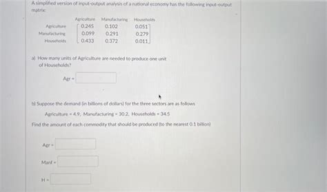Solved A Simplified Version Of Input Output Analysis Of A