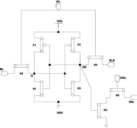 Conventional 8t Cntfet Sram Cell 13 Download Scientific Diagram
