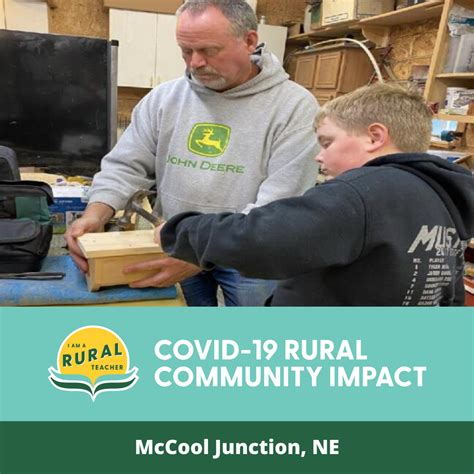 Rural Schools Collaborative Curtis Cogswell Mccool Junction Ne
