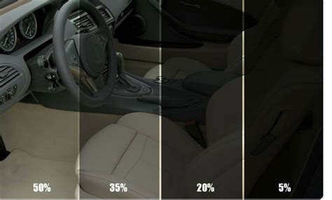 Vehicle Window Tinting Levels At Sandra Miles Blog