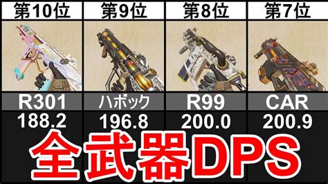 シーズン15 全武器dpsランキング【apex Legends】 Apex動画まとめ