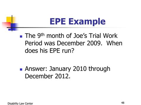 Ppt Work Incentives In Ssa Programs How Work Affects Ssi And Ssdi Powerpoint Presentation Id