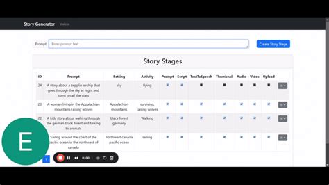 Erik Young On Linkedin Vite React 8 March 2024