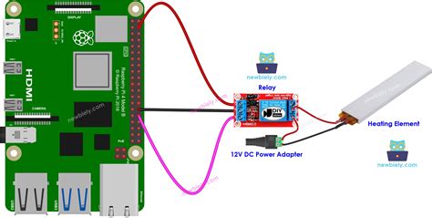 Raspberry Pi Heating Element Raspberry Pi Tutorial