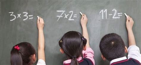 The Universality Of Logic Principles Mind Map