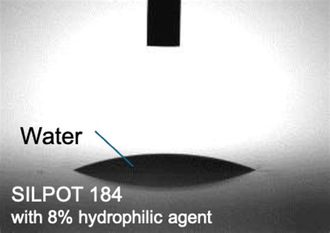 Pdms Microfluidic Chip Device Fabrication Fukoku Bussan Co Ltd Prototyping And Mass