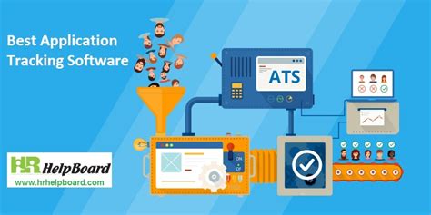 What Is Applicant Tracking System How Ats Makes Recruitment Stress Free