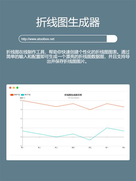 一个工具箱 折线图生成器 哔哩哔哩
