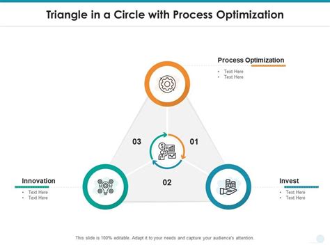 Triangle In A Circle With Process Optimization Presentation Graphics