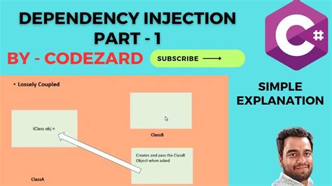 Dependency Injection In Dot Net Core Part 1 Basic Explanation Youtube