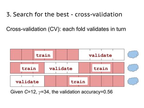 How To Use Svm For Data Classification Ppt