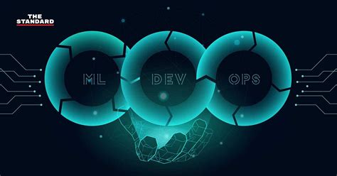 Ml Devops Integration