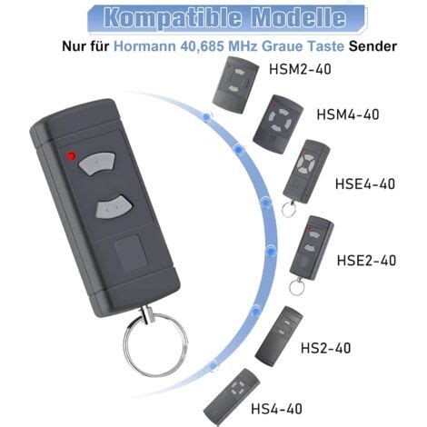 Mando A Distancia Para Puerta De Garaje Hörmann Hse2 40 Hs4 40 Hsm4