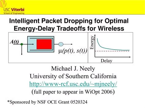 Ppt Intelligent Packet Dropping For Optimal Energy Delay Tradeoffs For Wireless Powerpoint