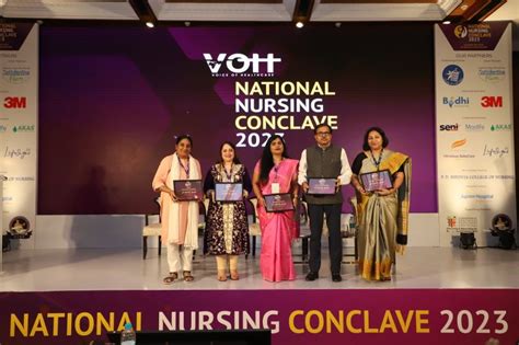 Drsantosh Yadav Posted On Linkedin