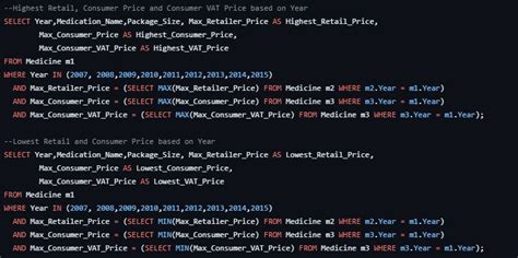 hridik agarwal on linkedin hi i would like to share my new project which i have done using sql
