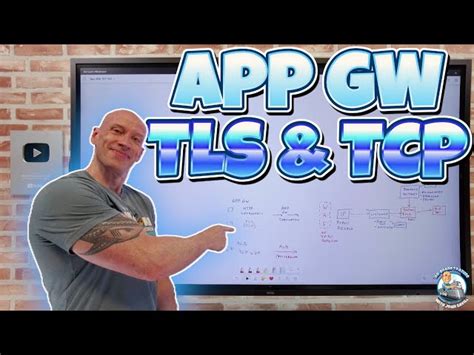 Free Video Application Gateway TCP And TLS Flows Load Balancing And Termination From John