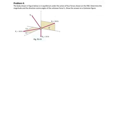 Solved Problem The Body Shown In Figure Below Is In Chegg