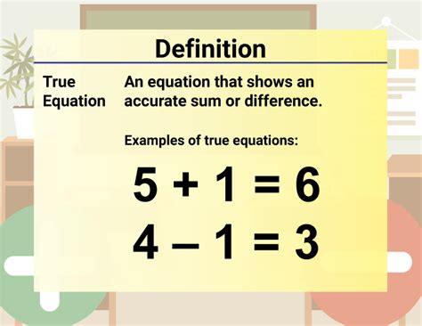 Math Video Definition Addition And Subtraction Concepts True Equation Spanish Audio