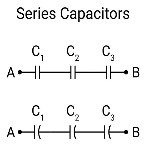 직렬 연결 회로의 커패시터 기호 전기 및 전자 회로 물리학 수업 프리미엄 벡터