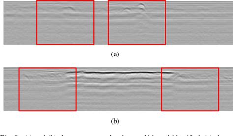 Figure 8 From Improving The Anomaly Detection In Gpr Images By Fine Tuning Cnns With Synthetic