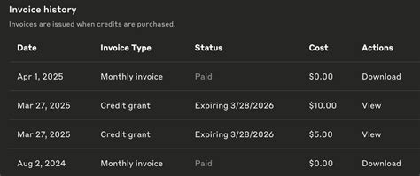 Openai Codex Vs Aider Vs Claude Code Which Terminal Ai Coding Editor Is Best In 2025 Ai