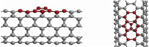 Schematic Of A Single Walled Carbon Nanotube B Multi Walled Carbon