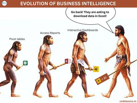 Sanskar Haritash Posted On Linkedin