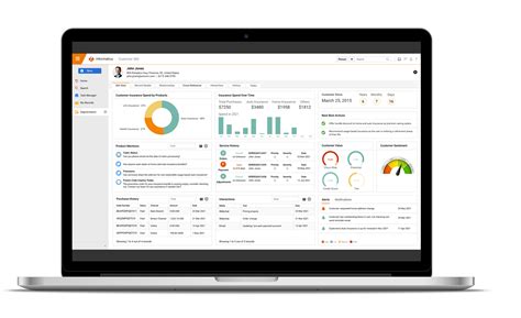 Master Data Management Mdm Solutions And Tools Informatica