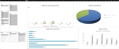Do Excel Data Modification Formatting Formulas Graphs Etc By Quickffixerr Fiverr
