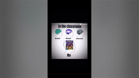 İn The Classrom Youtube