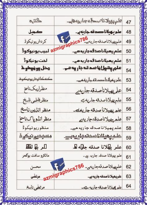 Full Forces And Motion Phet Simulation Lab Answer Key Rar