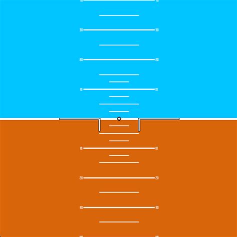 Artificial Horizon By Totoryf