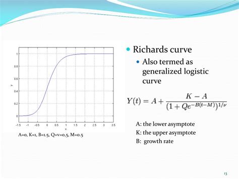 PPT Nonlinear Growth Curves In Developmental Research PowerPoint Presentation ID