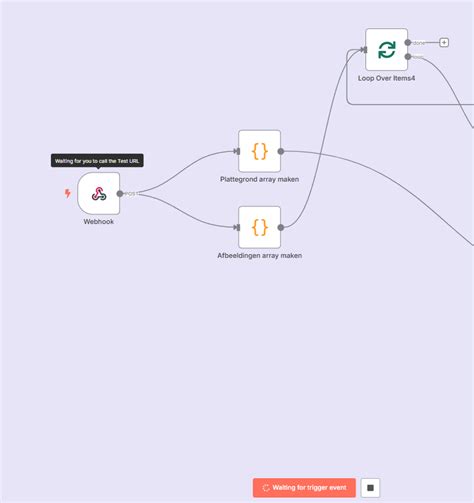 Test Webhook Test Url Stuck On Waiting For Trigger Event Production