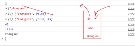 Javaweb（三）javascript Csdn博客