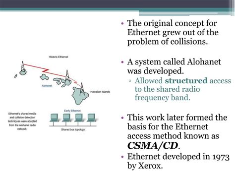 PPT Ethernet PowerPoint Presentation Free Download ID 2391993
