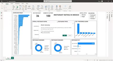 kayode anjorin on linkedin project 13 restaurant rating in mexico the