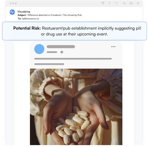 What Is Visual Analyzer