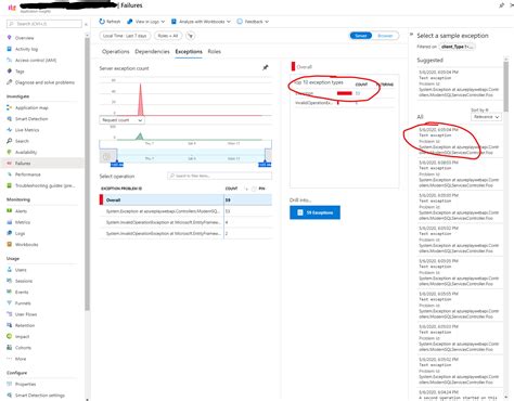 Aspnet Core 31 Webapi The Case Of The Failing Post Request Clarkezone
