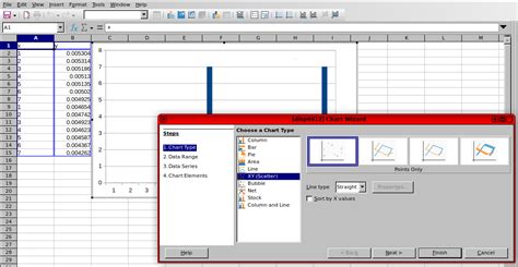 Libreoffice Calc Chart 缺少数据点。如何强制散点图上的所有数据点？ Ubuntu