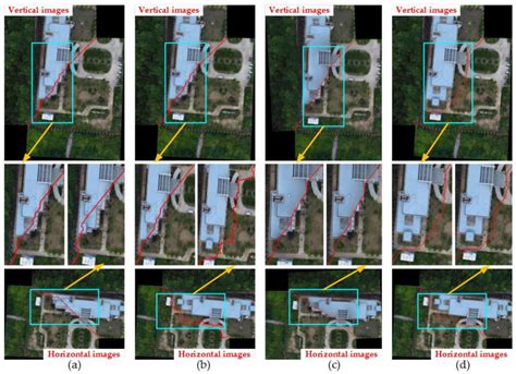 Sensors Free Full Text Improved Seam Line Searching Algorithm For Uav Image Mosaic With