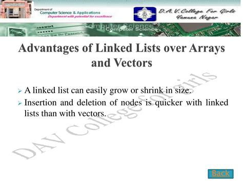 Ppt Linked Lists Powerpoint Presentation Free Download Id2598338