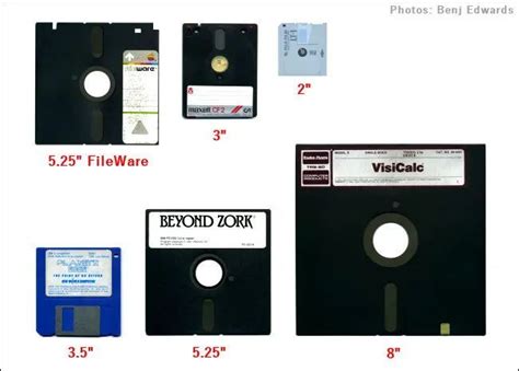 50 Years Of The Floppy Disk