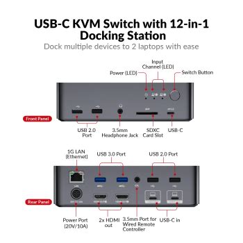 USB C KVM Switch Docking Station For 2 Laptops 60W Charging 4K Dual Monitor Design 1G