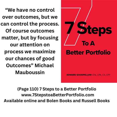 Edward Goodfellow Cfa Ca Posted On Linkedin