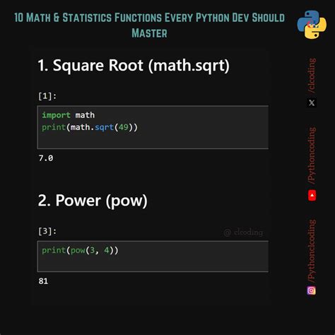 Python Coding Python Coding Added A New Photo