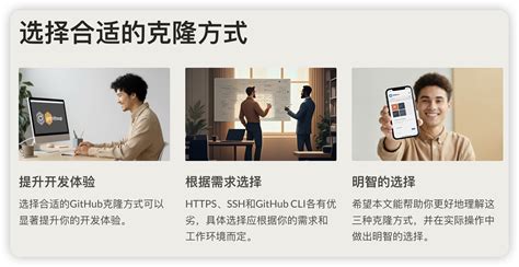 如何在github上克隆仓库：、ssh和github Cli的区别github 克隆 Csdn博客